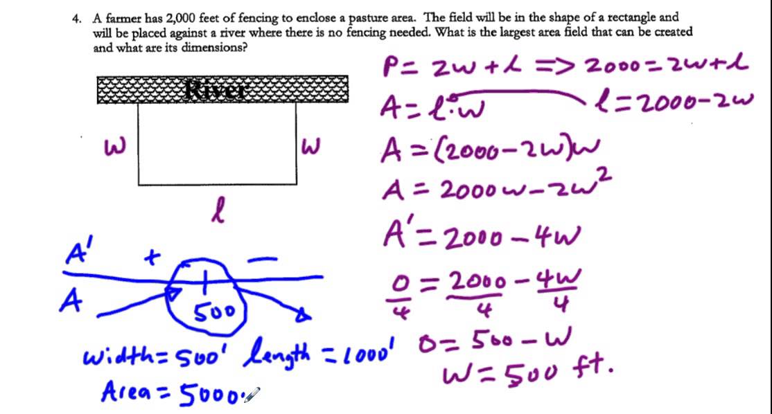 Optimization Homework Help Calculus