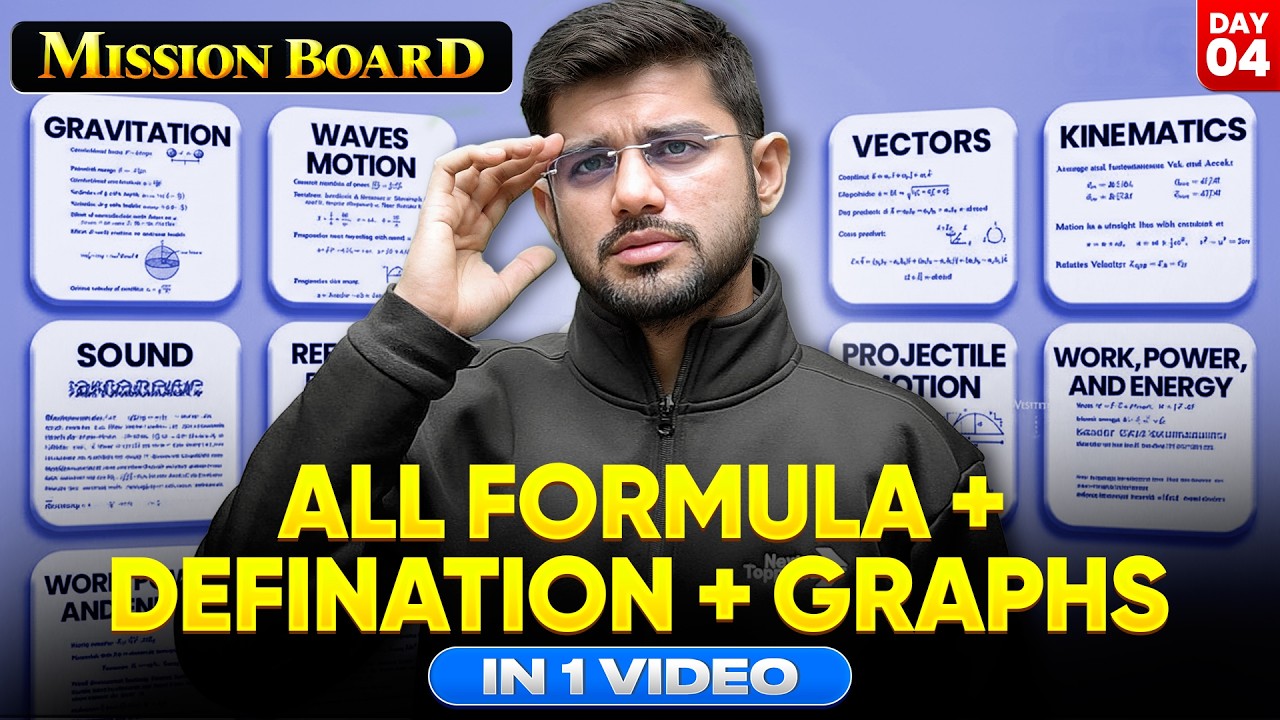 All IMPORTANT Physics Formula Sheet + Defination + Graphs Class 12 | Chapter Wise Revision🔥