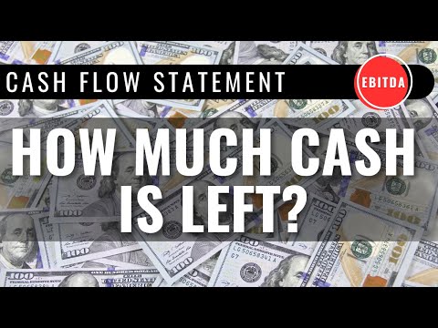 Create and Analyze an EBITDA Cash Flow Statement