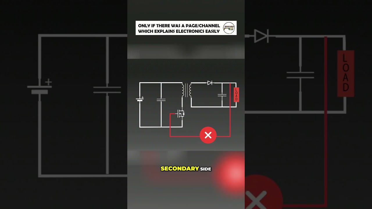 Flyback Converter Explained: Isolation & Regulation Without Secondary Feedback!