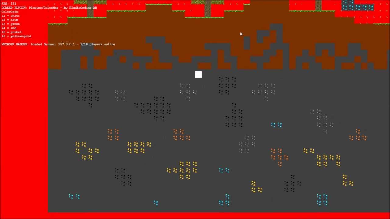 tilemap testing - Java