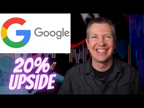 Is Google Stock a Buy Now? | Google Stock Analysis and ROI