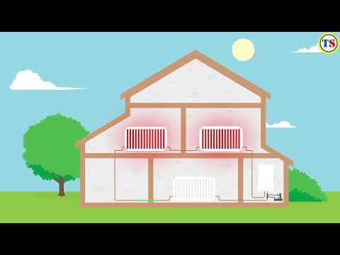 Adey MagnaCleanse Complete Solution Kit | Toolstation