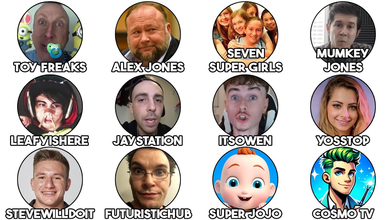 Every Banned YouTuber Explained