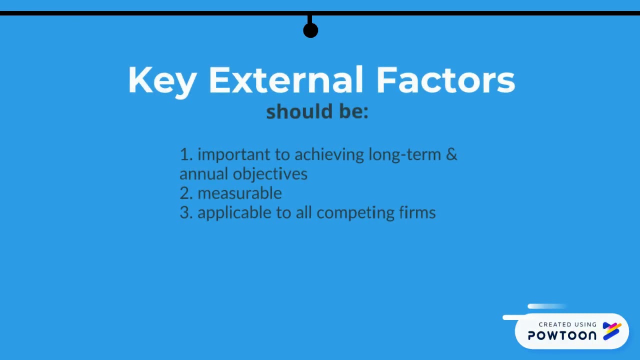 Lesson Learned Chapter 3 - The External Assessment