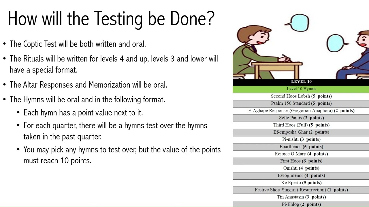 Grading System and Testing Process Explained