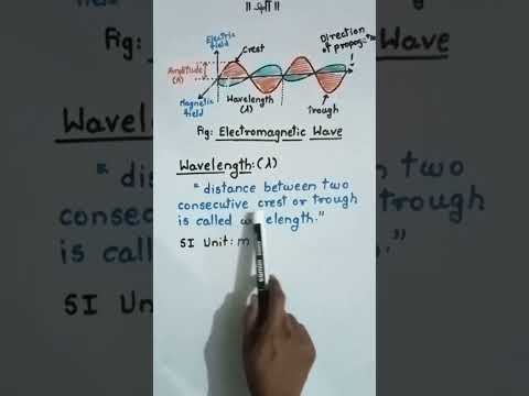 definition of Wavelength #spectroscopy#class11 #class11chemistry #bscchemistry
