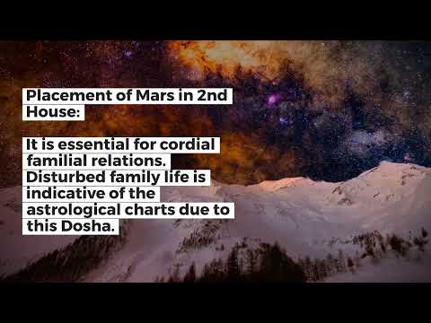 Effects of Mangal Dosha on Your Life
