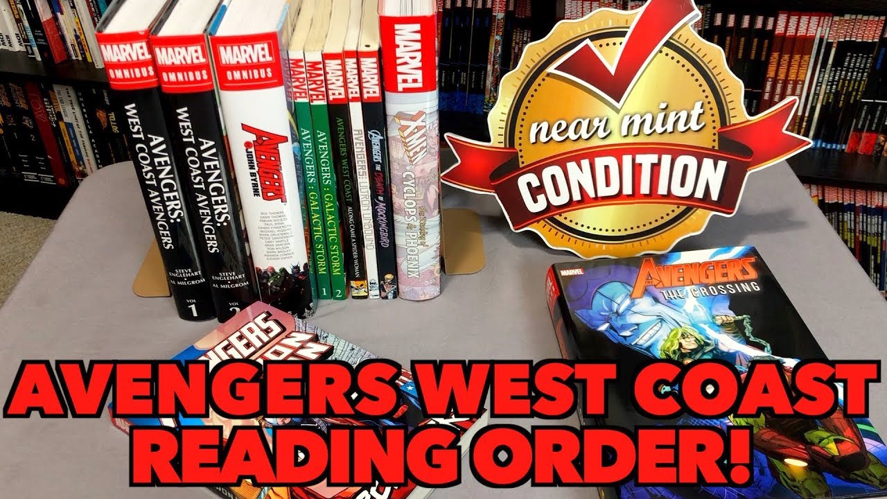 A comprehensive look at the reading order of Avengers West Coast!