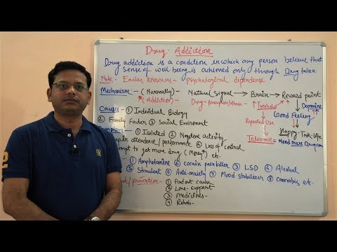 Drug Addiction | What is Drug Addiction | Explanation on Drug Addiction | Drug Addiction Causes
