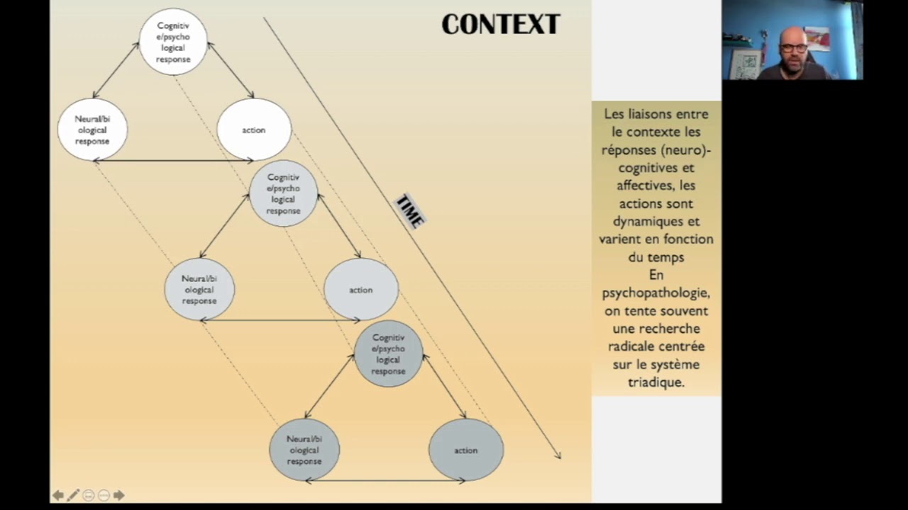 Introduction to Cours Xavier Noel 2020: A Comprehensive Overview ...