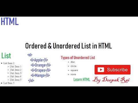 Ordered and Unordered list in HTML | HTML Tutorial