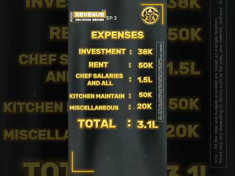 Idea to Investment Navigation of Cloud Kitchen Business || Watch Now || Food Series