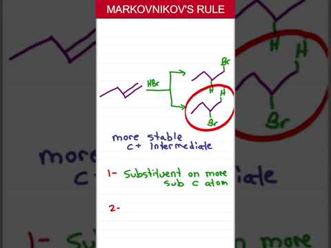 Markovnikov’s Rule In Alkene Addition Reactions
