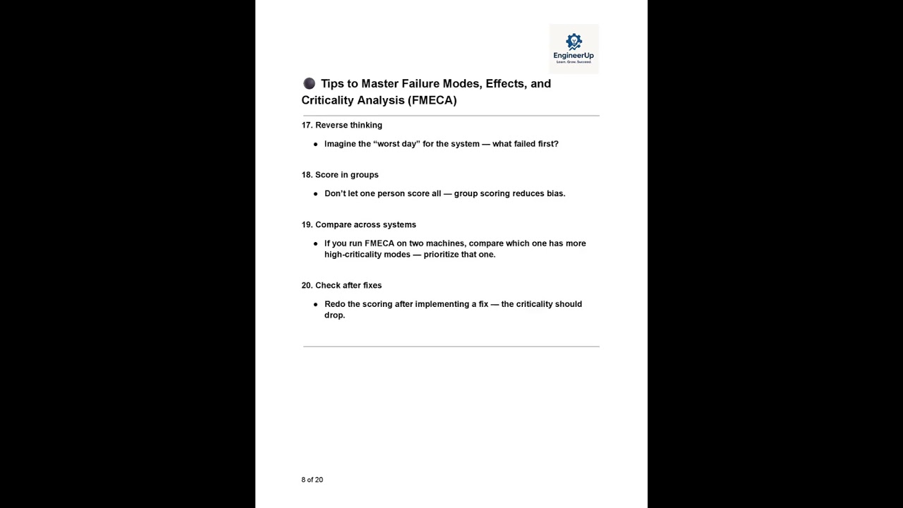 58 - Tips to Master Failure Modes, Effects, and Criticality Analysis FMECA