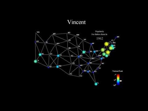 Popularity of the name Vincent