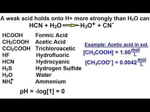 Chemistry - Acids & Bases Fundamentals (22 of 35) What Is A Weak Acid?