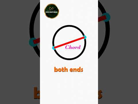 CHORD vs SECANT LINE #educationalvideo #maths #facts