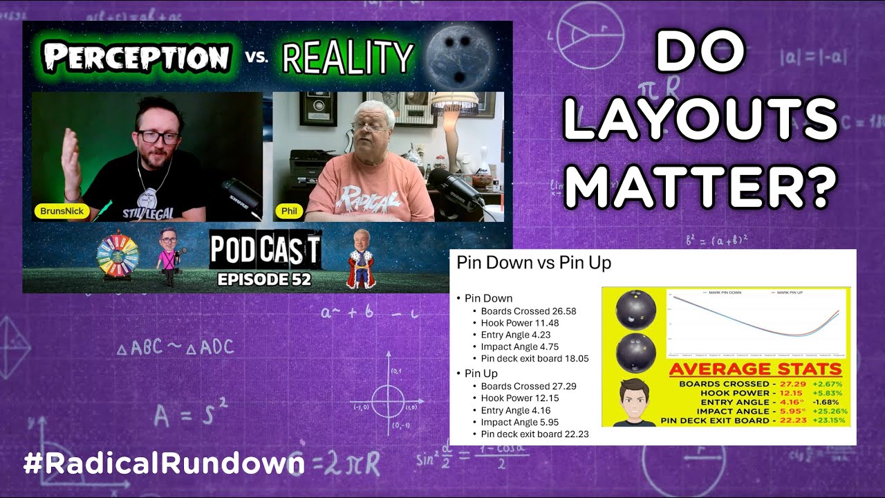 Do Layouts Matter? - #RadicalRundown