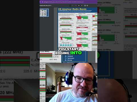 Ham Radio Exam: Crush Frequency Limits! (Pass Guaranteed!)