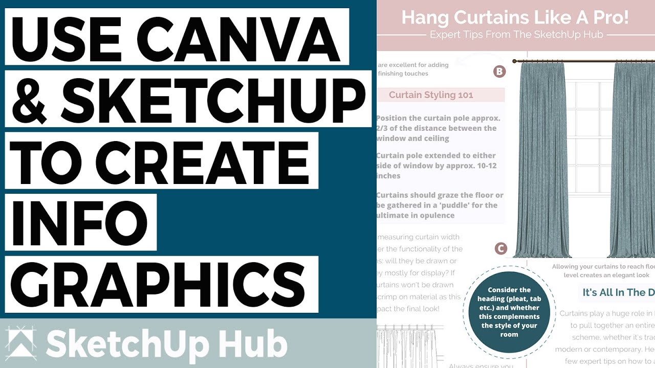 Interior Design Mood Board in Canva | SketchUp | Styling & Presentation Tips