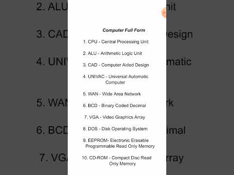 important full form || #computershortcutkeys #computerquiz #shorts