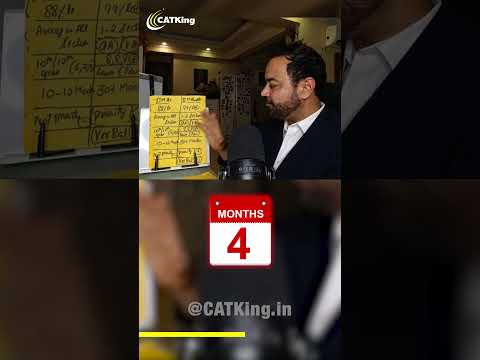 Secret To Crack CAT Exam | Important Section To Prepare For CAT Exam | CAT Preparation Strategy