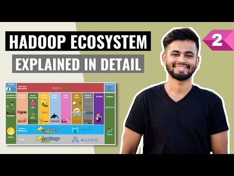 Hadoop Ecosystem Explained | Hadoop tools for handling Big Data | Hadoop Full Course | Lecture 2