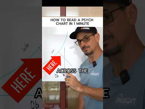 How To Read a Psychrometric Chart in One Minute | HVAC Psychrometrics Tutorial