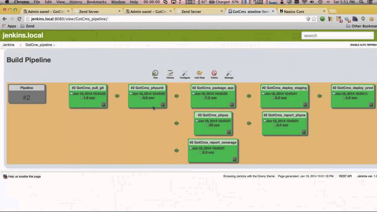 Introduction to Continuous Delivery with Zend Server
