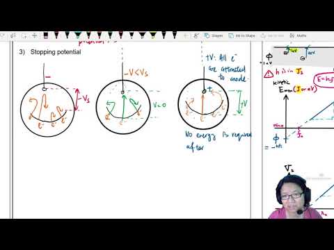 22.1c Stopping Potential of Electron | A2 Quantum Physics | Cambridge A Level Physics