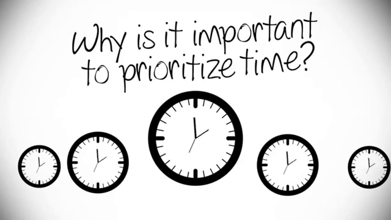 TAP Tools to Organize - Priority Matrix & Mobile Apps