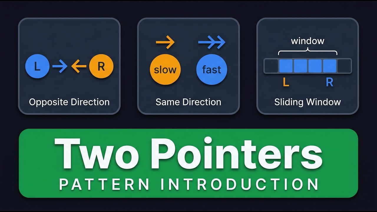 Two Pointers Was Hard Until I Learned These Patterns