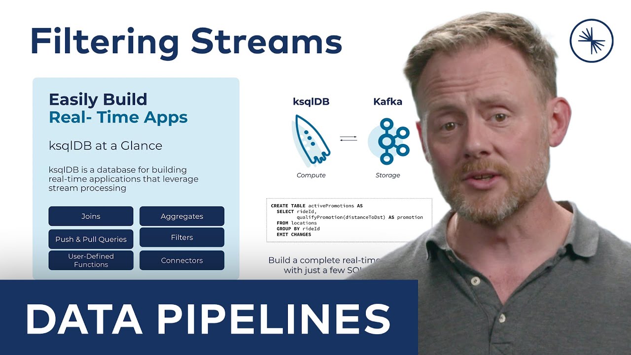 Using ksqlDB to Filter Data Streams