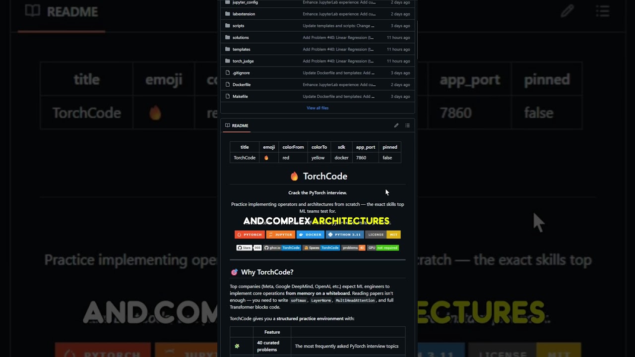 TorchCode: Think of this as LeetCode specifically for PyTorch