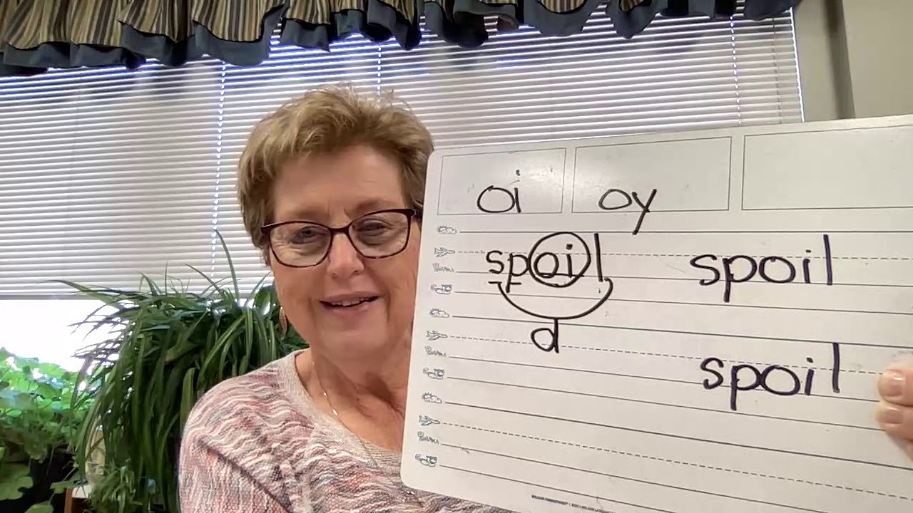 Fundations 2, Unit 12, Week 1, Day 1