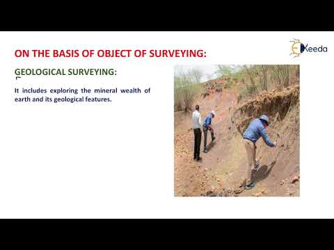 Classification on The Basis of Object of Surveying and Instrument Used ...