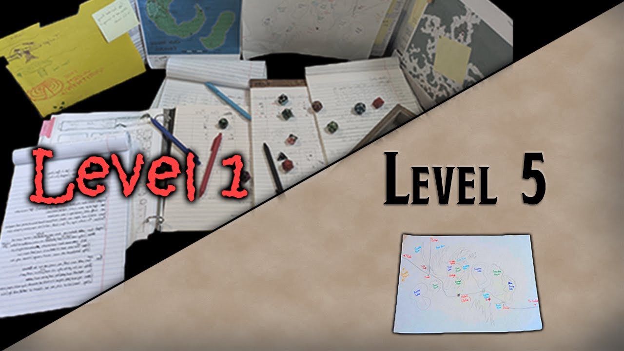 The 5 Levels of D&D Prep