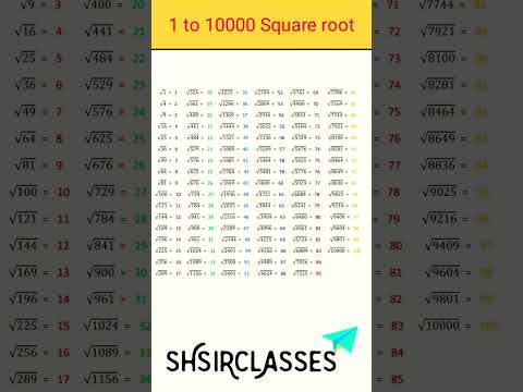 Square Root from 1 to 10000 #shorts #maths @SHSIRCLASSES.