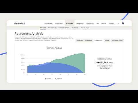 Get to Know RightCapital