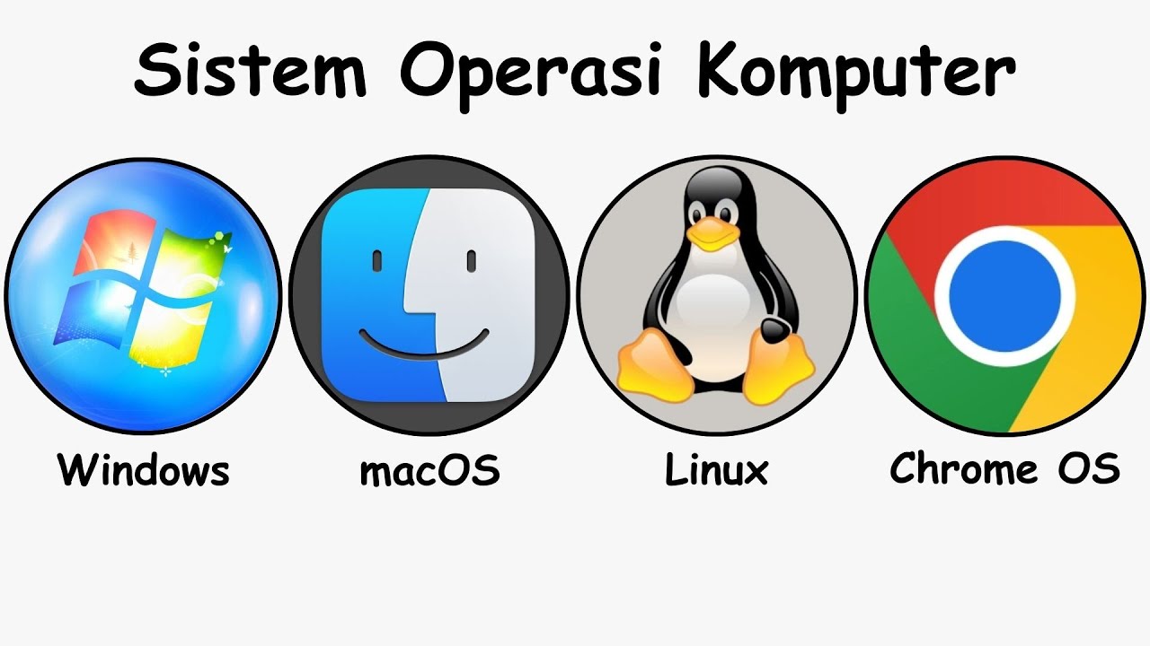 Sistem Operasi Komputer Dijelaskan