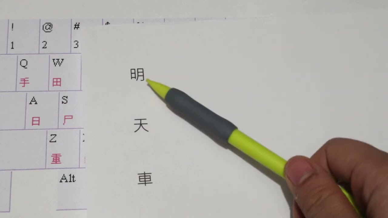 Cangjie Input Method (Part 1 - Basics)