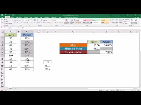 Arithmetic, Harmonic, and Geometric Means in Excel