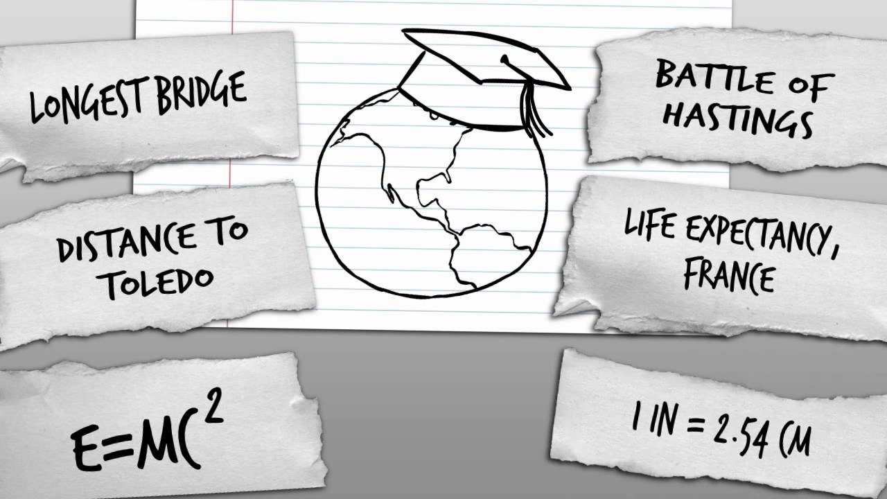 Wolfram|Alpha in a Nutshell