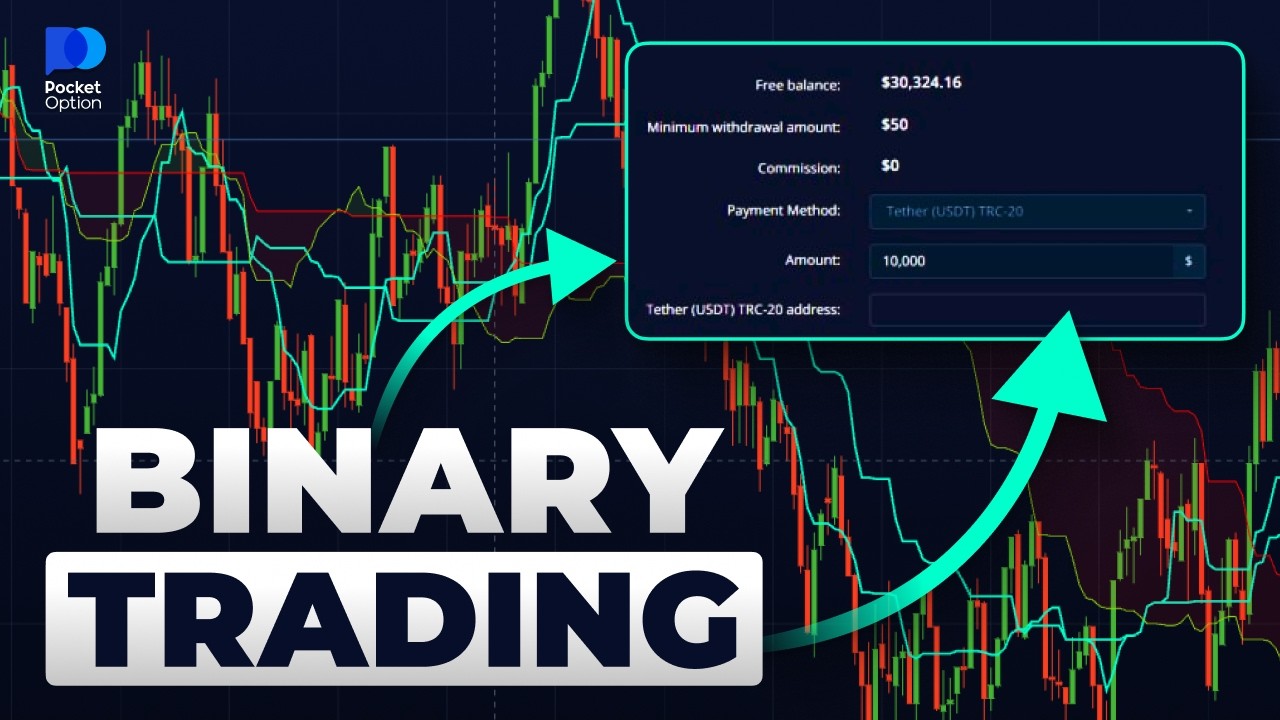 The Best Indicator for Binary Trading + How to Withdraw Funds!