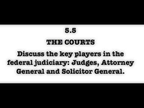 5.5 Discuss the significance of federal judges, the Attorney General and the Solicitor General.