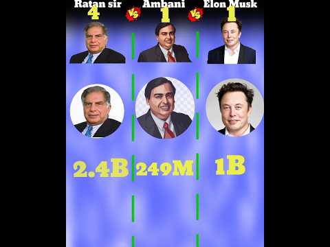 Ratan Tata Vs Mukesh Ambani Vs Elon Musk #shorts #shortsvideo #ytshorts