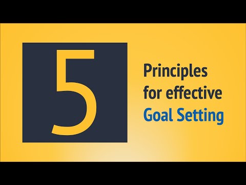 Master the 5 Principles of Goal Setting for Unstoppable Success