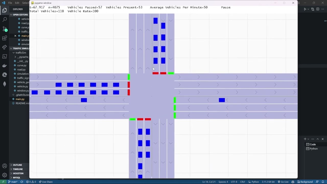 Crossroads Traffic Flow Modelling and Simulation Using Python