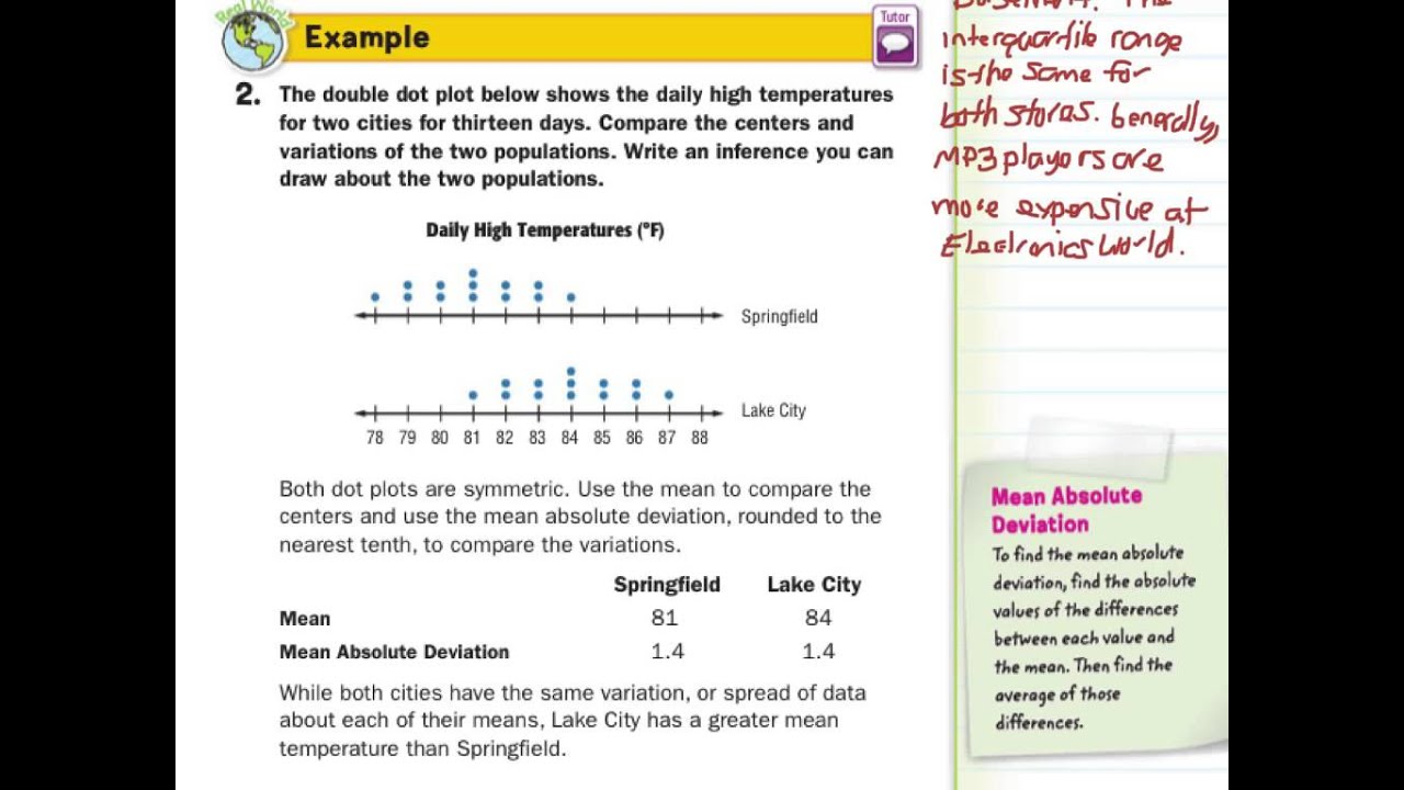 Compare Populations